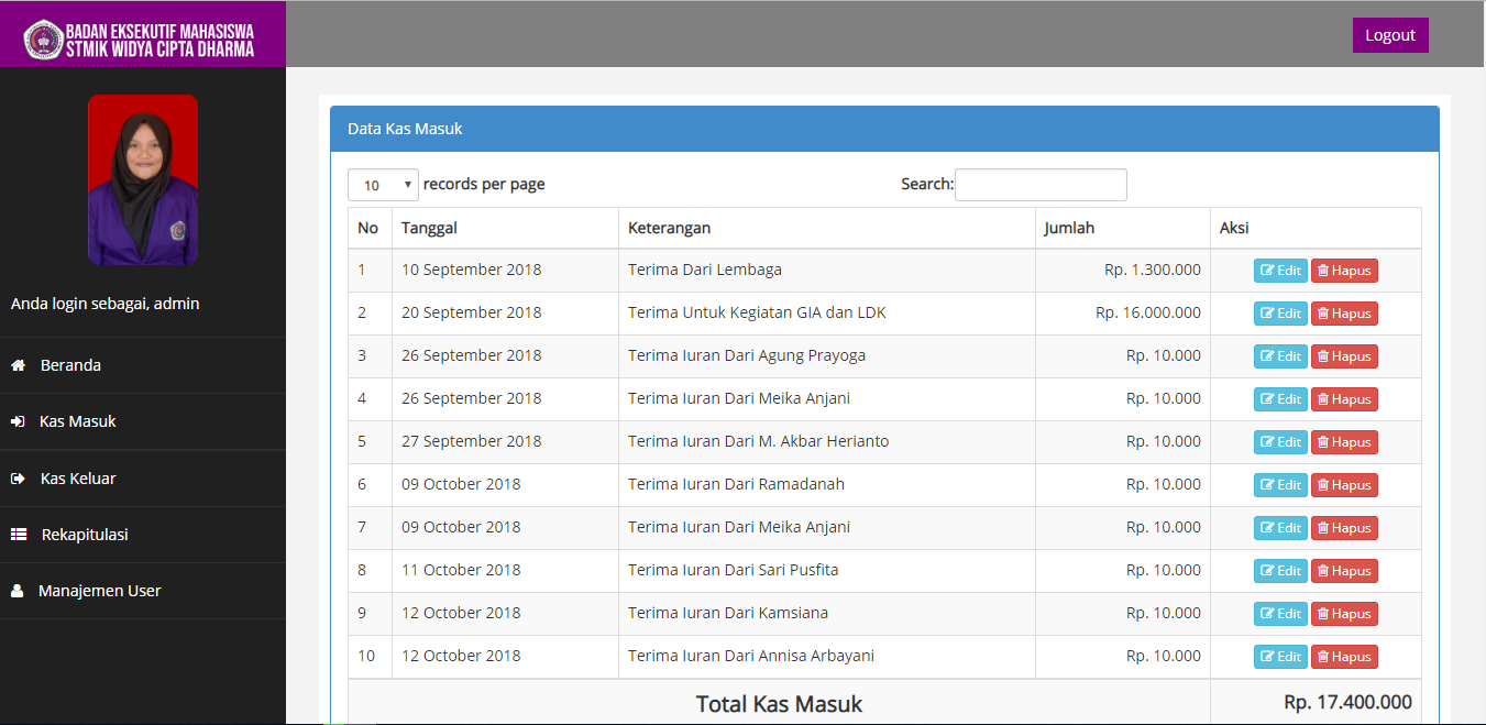My Portfolio | Biru Sejahtera Nusantara